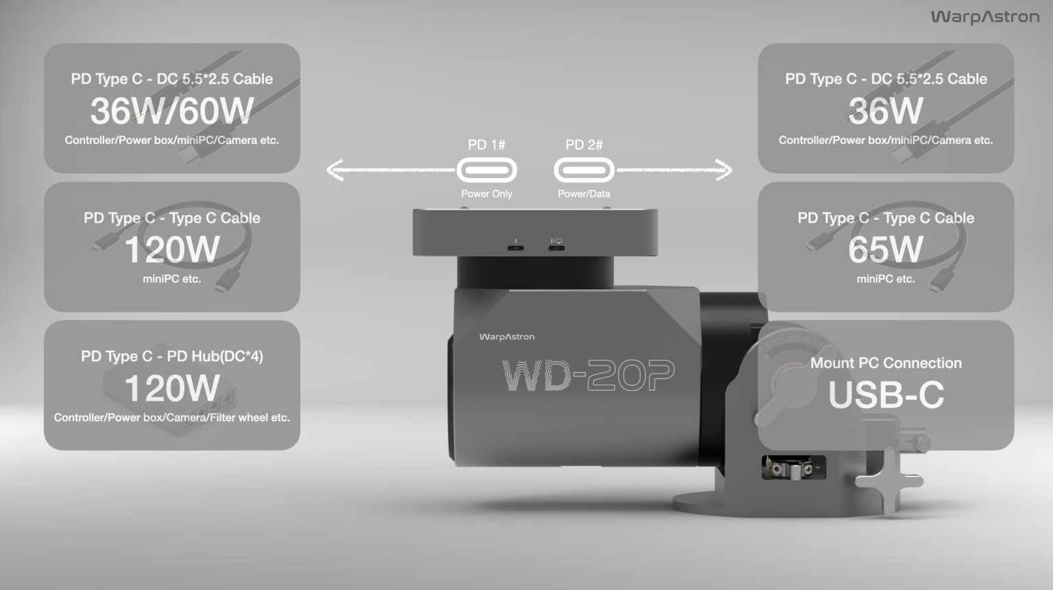 WD-20P Product – WarpAstron